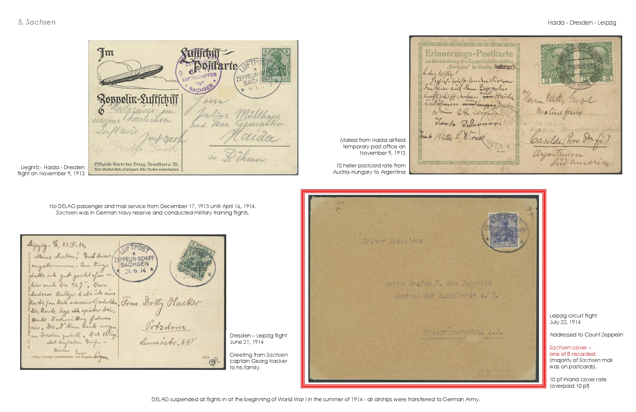 The First Airline in the World – Evolution of DELAG Airmail 1910-1919.