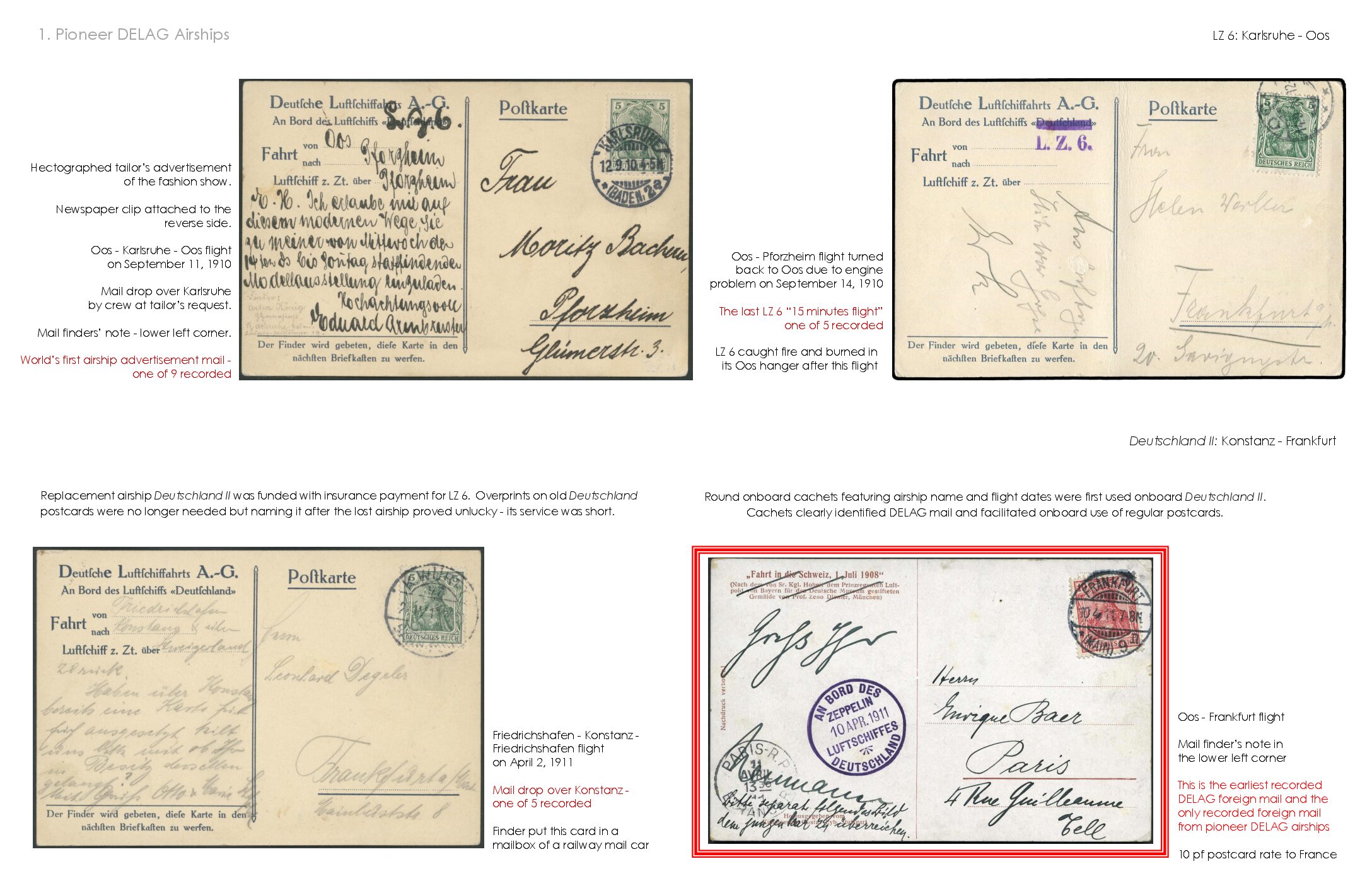 The First Airline in the World – Evolution of DELAG Airmail 1910-1919.