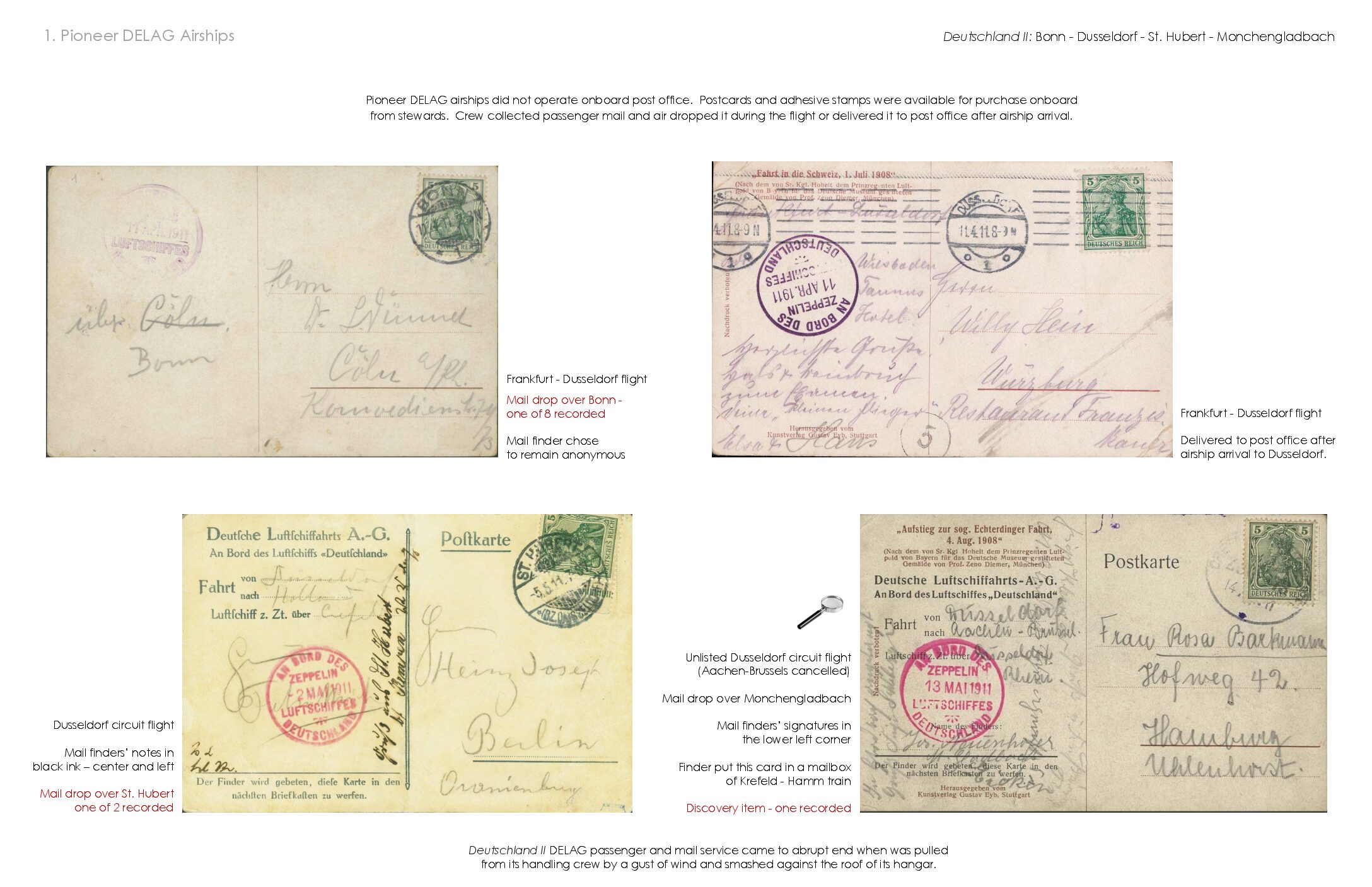The First Airline in the World – Evolution of DELAG Airmail 1910-1919.