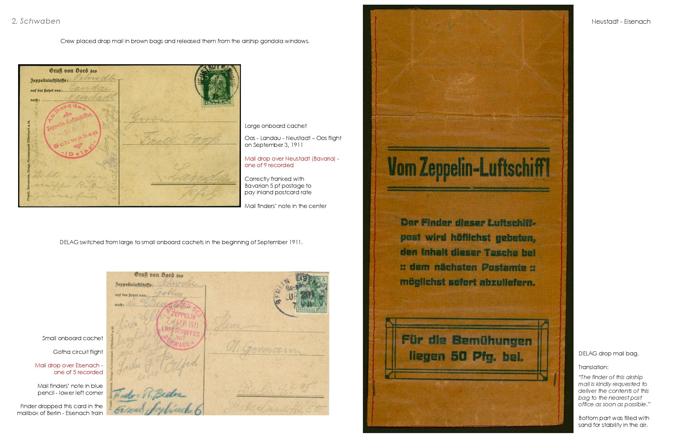 The First Airline in the World – Evolution of DELAG Airmail 1910-1919.